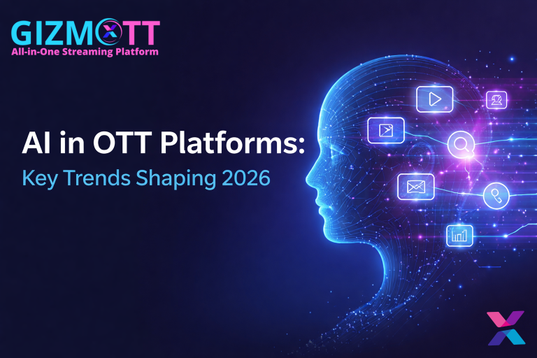 2025 Guide: OTT Copyright, DRM & Licensing Explained